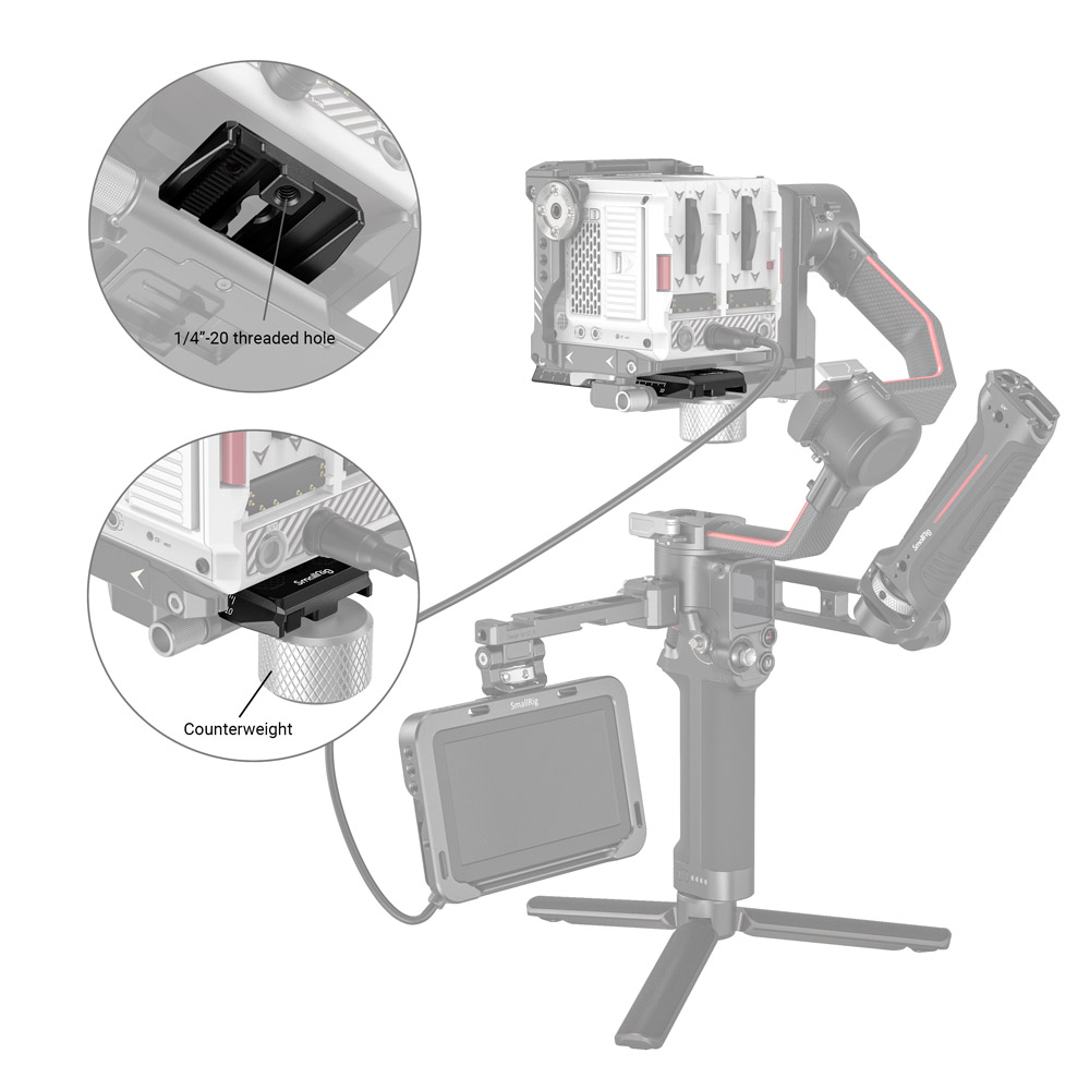 Manfrotto QR Plate | DJI Gimbal Mount | SmallRig