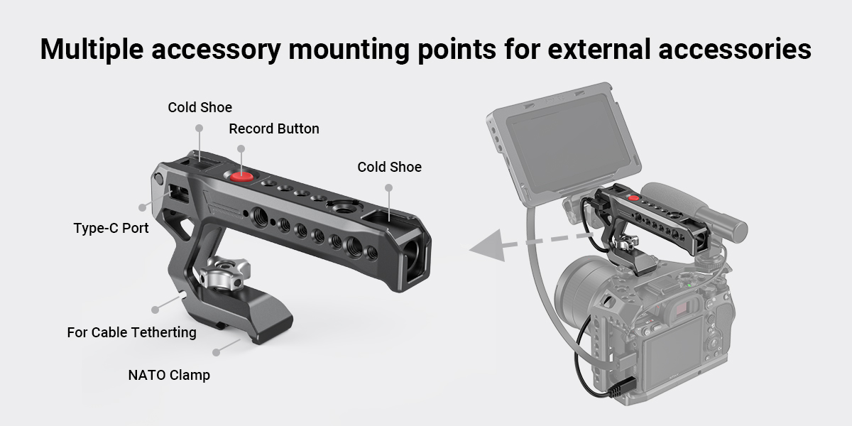 NATO Top Handle with Record Start/Stop Remote Trigger