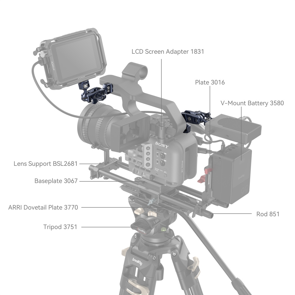 Magic Arm for Sony FX6 / FS5 / FS5 II