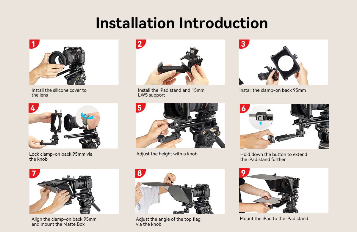 Multifunctional Teleprompter