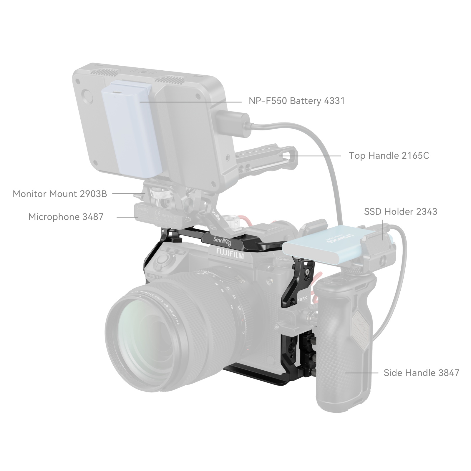 Cage Kit for FUJIFILM GFX100 II