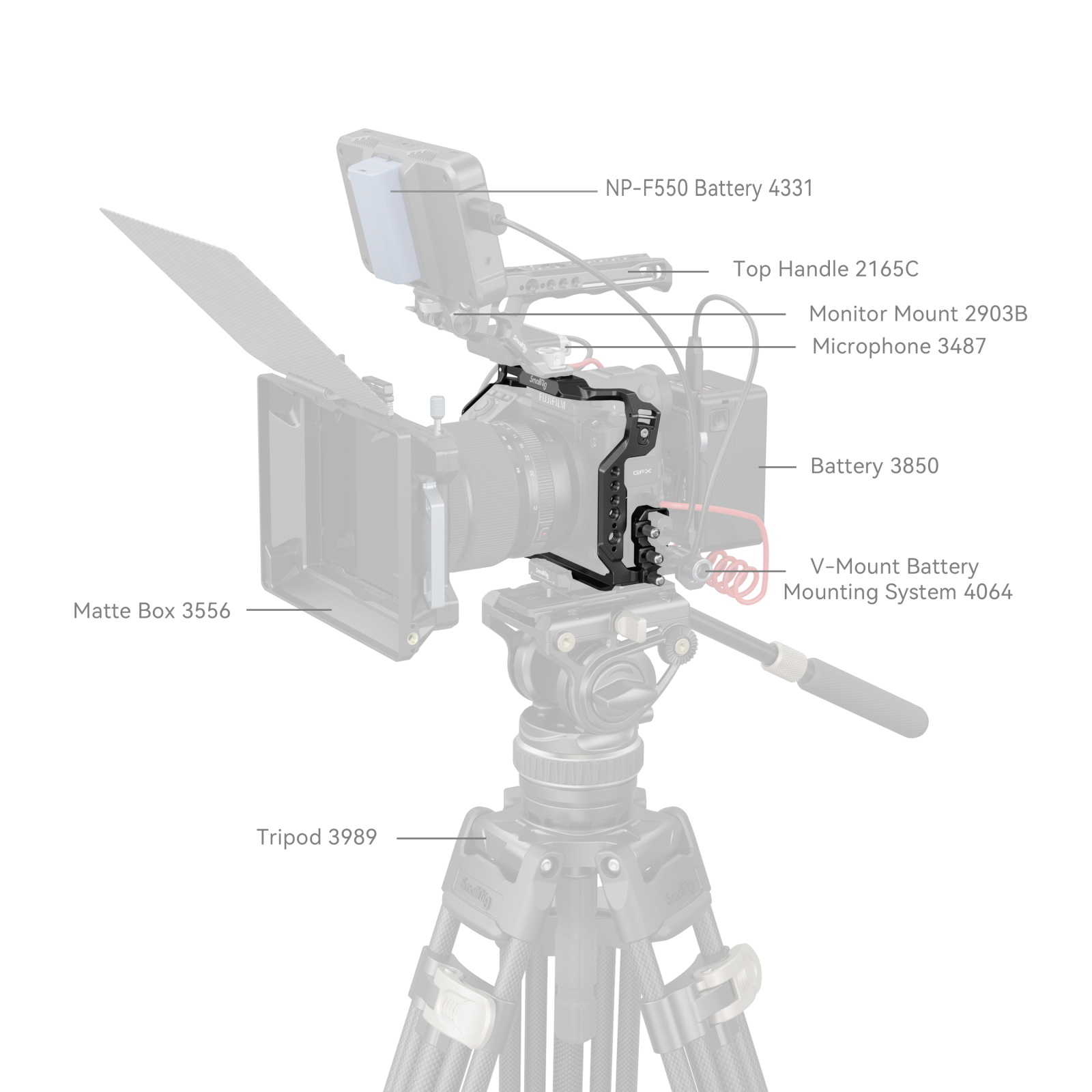 E2/E2G Camera Cage | NATO Rails | Cable Clamp | Tools