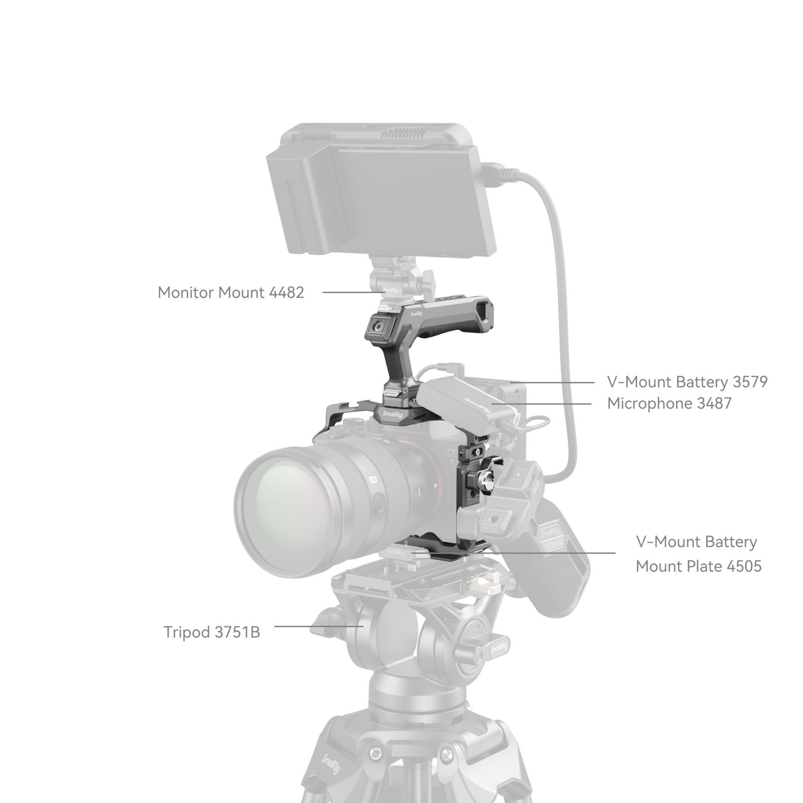 Quick Release Camera Cage Kit | Sony a7R V, a7 IV, a7S III