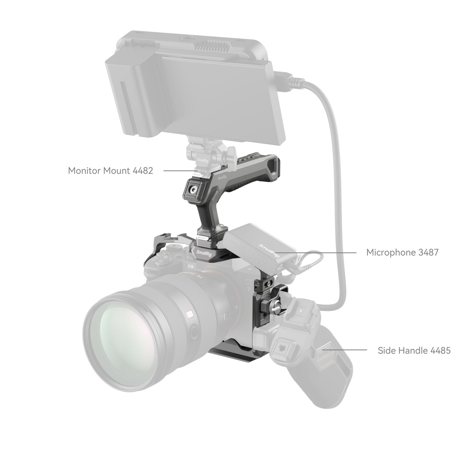 HawkLock Quick Release Cage Kit for Sony Alpha 7R V / Alpha 7 IV ...