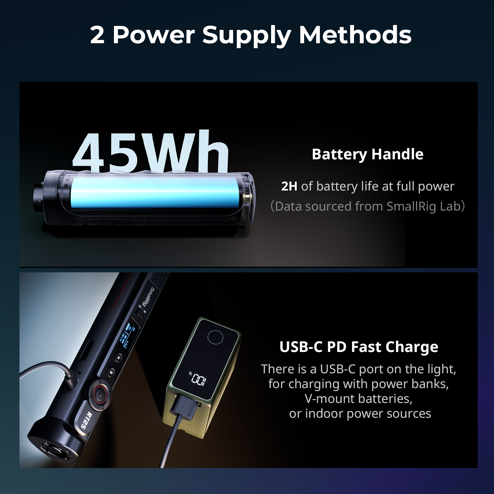 RT25 Handheld Tube Light | Video Light w/ Grip | SmallRig