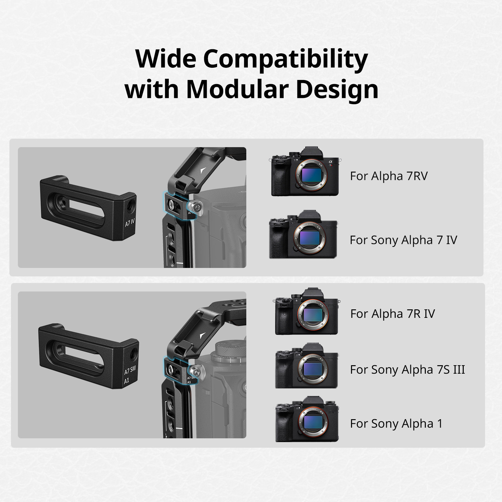 Full Camera Cage for Sony A7 V / A7R V / A7 IV / A7S III / A1 / A7R IV