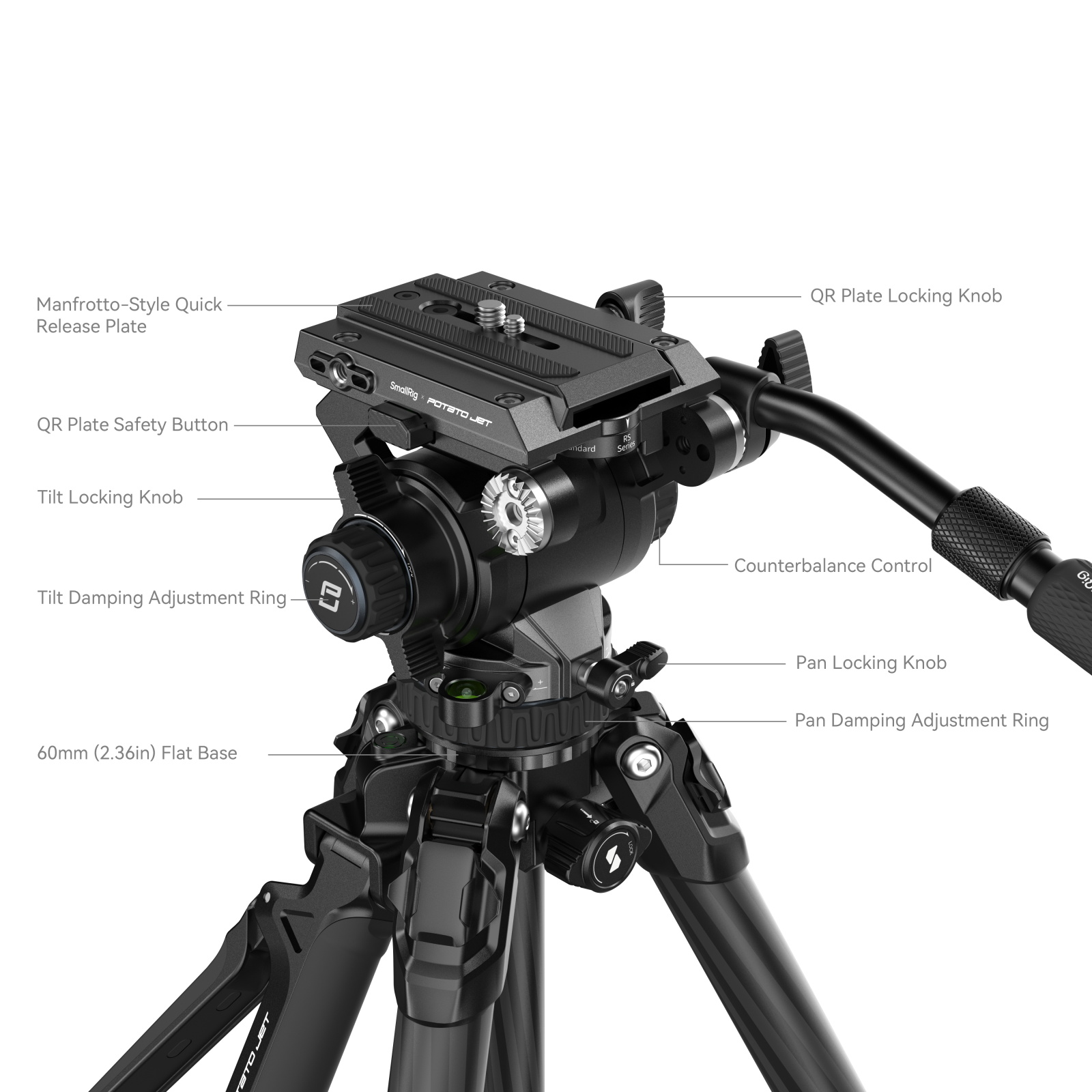 Potato Jet TRIBEX CARBON II Tripod | Rapid Hydraulic Setup