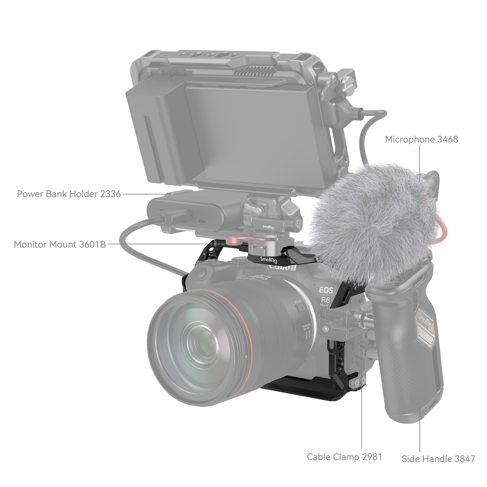 Cage for Canon EOS R6 Mark II